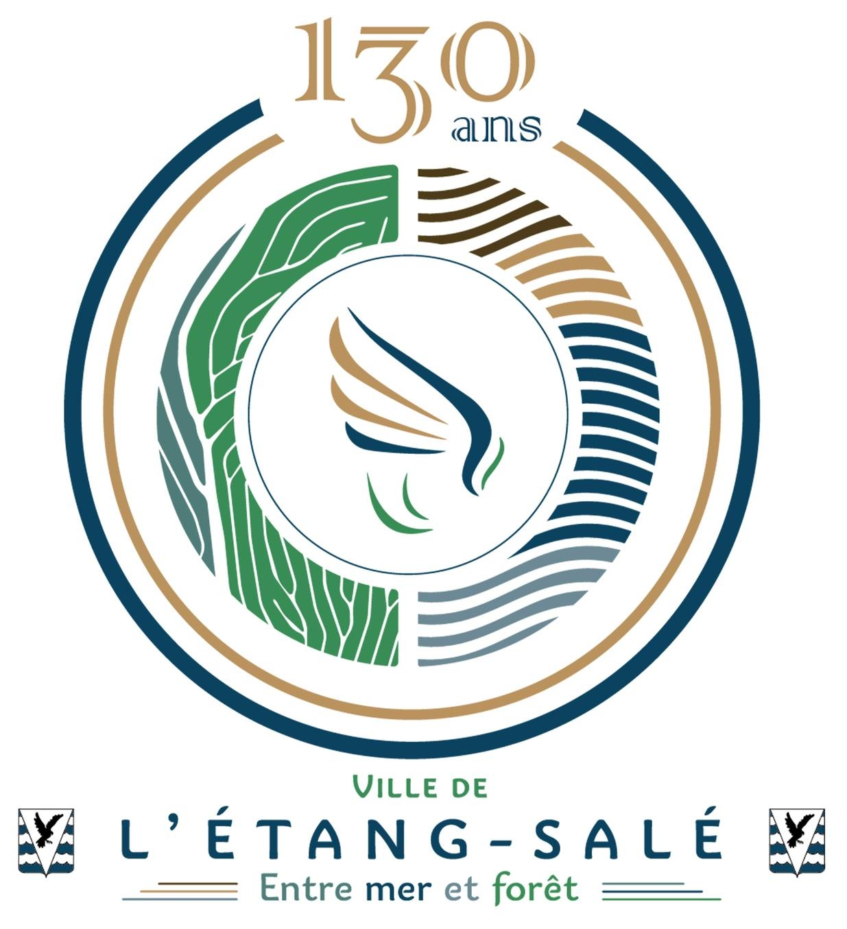 Candidature - Marché forain de l'Etang Salé